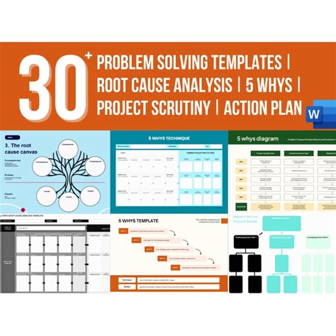 30 Problem Solving Templates ǀ Root Cause Analysis ǀ 5 Whys ǀ Project Scrutiny ǀ Corrective