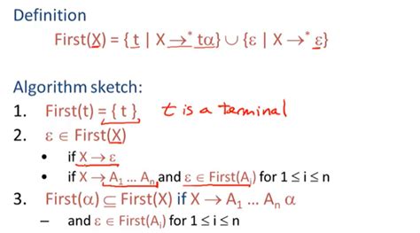 Cs143 编译原理笔记 2 Parsing 知乎 Cs143 编译原理笔记 2 Parsing 知乎