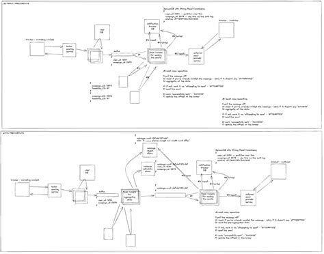 batch marketing email service system design fight club over 50