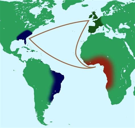 2 O Comércio Triangular Entre As Colônias Norte Centro E Do Sul Com As