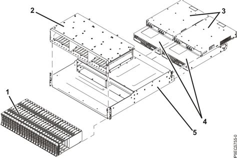 Ibm Power9 Emx0 Pcie Gen3 I O Expansion Drawer System Parts Ibm Power9 9080 M9s System Parts