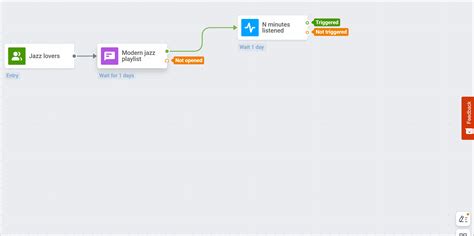 How To Set Up A User Engagement Campaign In Pushwoosh Pushwoosh
