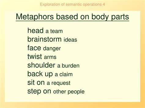 Ppt Lexis Morphology And Semantics For English Language Teaching