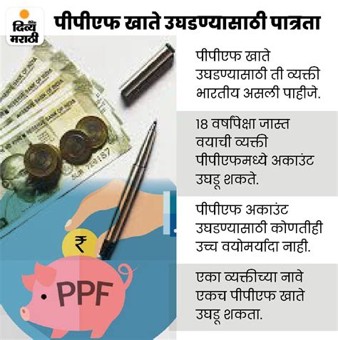 How To Open Ppf Account Ppf Account Benefits Public Provident Fund