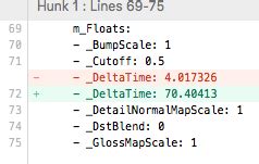 Material Properties And Unity Serialization Unity Engine Unity