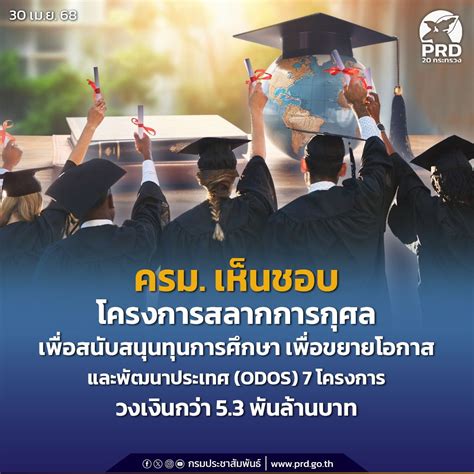 สวท ขอนแก่น ครม เห็นชอบโครงการสลากการกุศล เพื่อสนับสนุนโครงการทุนการศึกษาเพื่อขยายโอกาสและ