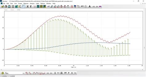 Solar Pv Inverter Design And Simulation With Psim Wiredwhite