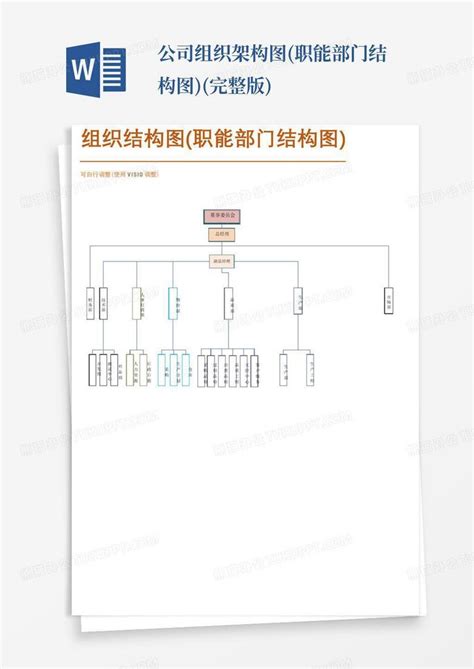 公司组织架构图 职能部门结构图 完整版 Word模板下载 编号lygdkagv 熊猫办公