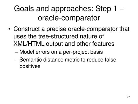 Ppt An Exploration Of Errors In Web Based Applications In The Context