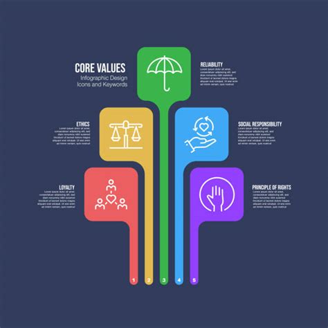 70 Utilitarianism Stock Illustrations Royalty Free Vector Graphics