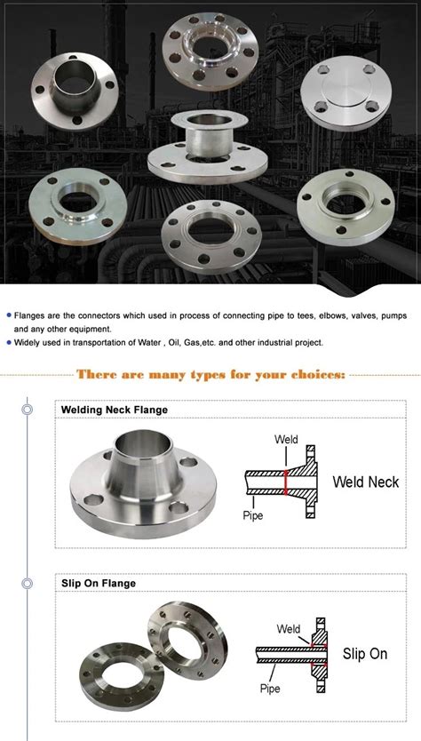 Ansi B Astm Dn Class Sch Ff Rf Forged Steel Slip On Flange Buy Ansi B