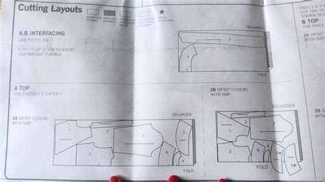 Cutting Layout Is Flipping Pattern Pieces On Fold Upside Down Okay