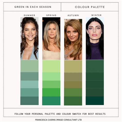 Bright Spring Color Palette And Wardrobe Guide Artofit