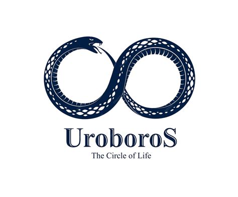 무한대 상징 모양의 우로보로스 뱀 삶과 죽음의 끝없는 주기 고대 우로보로스 상징 벡터 일러스트레이션 뱀은 자신의 이야기 로고 상징 또는 문신을 먹고 있습니다