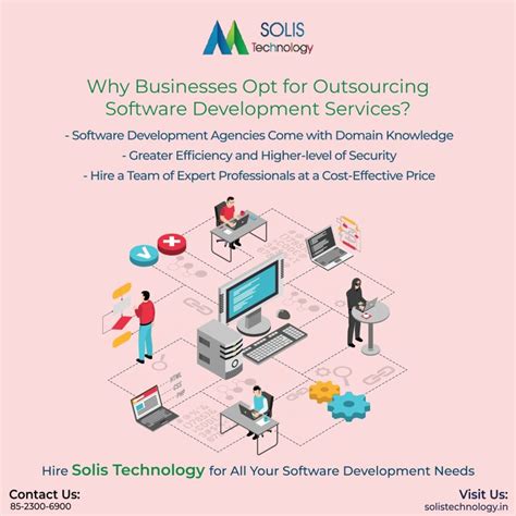 Solistechnology Software Solutions Customisation Development