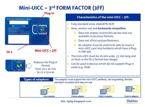 The 3g4g Blog Uicc