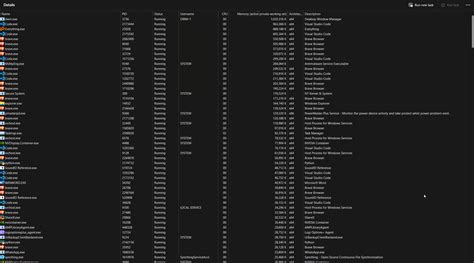 Consistent Memory Leaks On W11 Not Coming From Userland Not Visible In