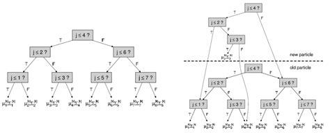 Slam Back End Ii Jays Domain