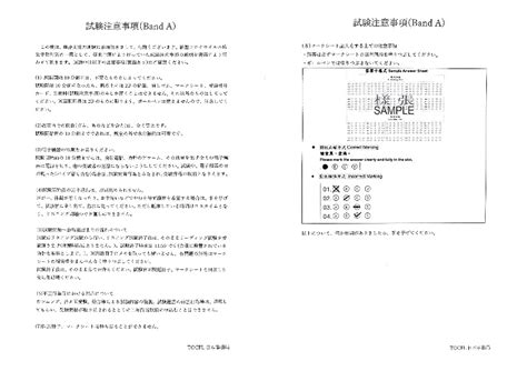 Tocfl華語文能力測検（台湾公式中国語検定）bandaを受験！