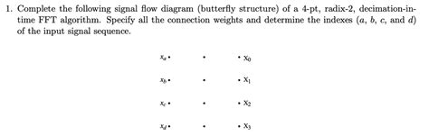 1 Complete The Following Signal Flow Diagram Butterfly Structure Of