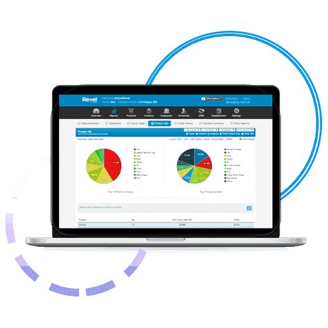 All In One POS Selection Guide Find Your Ideal Solution