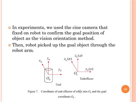 Ppt Inverse Kinematics Analysis Trajectory Planning For A Robot Arm