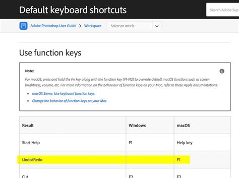 Solved Ps 2019 Assiging F1 Key Adobe Product Community 10590252