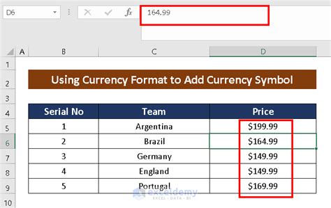How To Add Currency Symbol In Excel Ways ExcelDemy