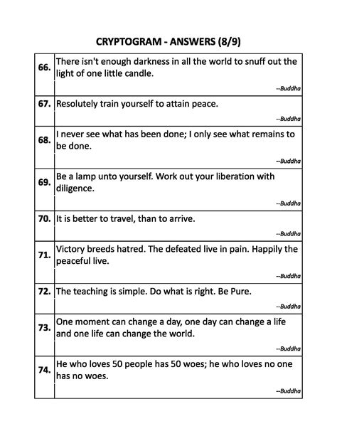 200 Cryptoquote Puzzles In Printable Pdfs Adult Activiy Book