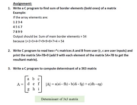 Solved Assignment 1 Write A C Program To Find Sum Of