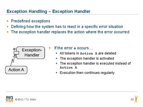 Objectoriented Modeling Activity Diagram Slides Accompanying Umlclassroom Version