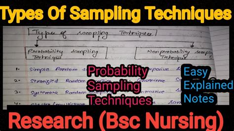 Types Of Sampling In Nursing Research At Harry Leslie Blog