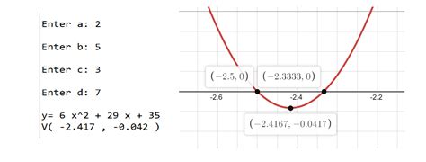 ICS U Learning To Problem Solve With Python A STEM Education