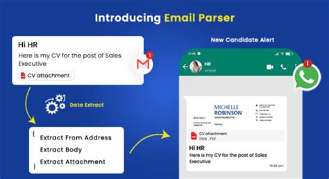 Introducing Email Parser Picky Assist Official Blog