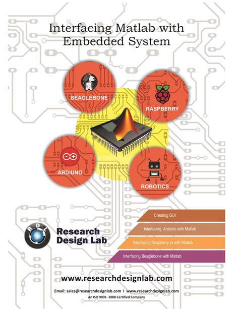 PDF Interfacing Matlab With Embedded Systems DOKUMEN TIPS