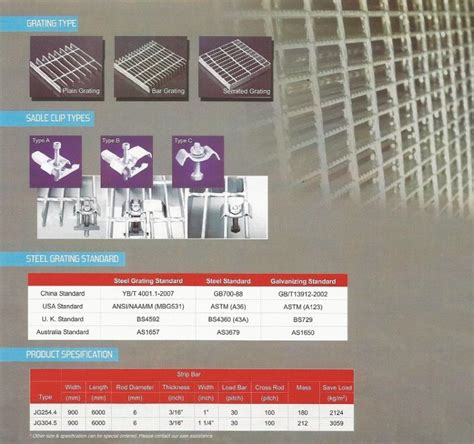 Grating Steel Forte Pt Abadi Metal Utama