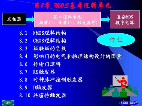 第8章 Mos基本逻辑单元word文档在线阅读与下载无忧文档