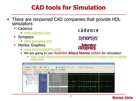 Ppt Lecture 4 Verilog Hdl 1 Combinational Logic Design Powerpoint