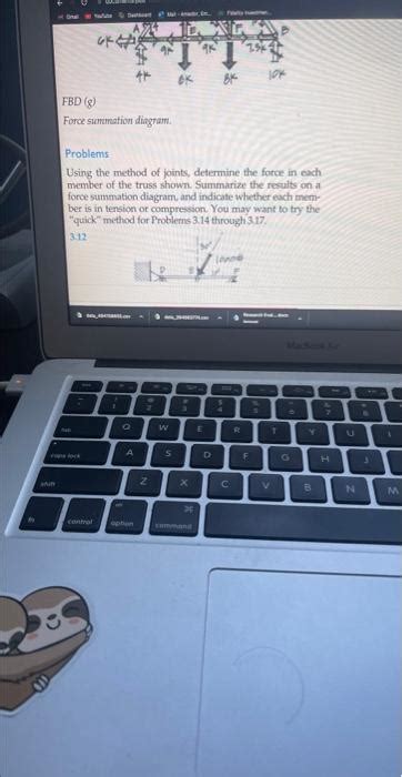 Solved Problems Using The Method Of Joints Determine The Chegg