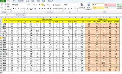 Excel怎么计算年终奖才算公平，80 的人没见过这种按比例计算方式 正数办公