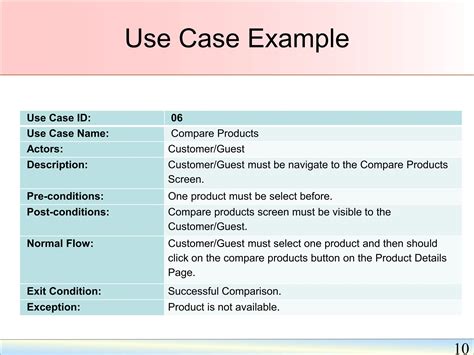 Use Case Model With Components In Softwareppt