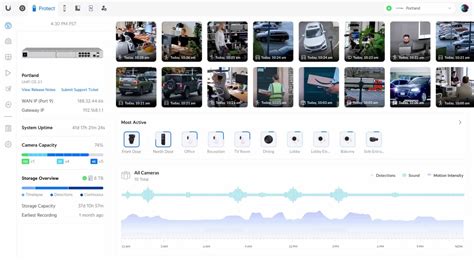 Unifi Cloud Gateways Ubiquiti