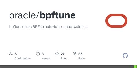 Bpftunedocsbpftune Tcp Connrst At Main · Oraclebpftune · Github