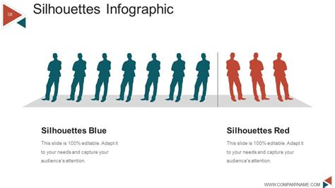 Top 10 Business Model Generation Powerpoint Presentation Templates In 2025