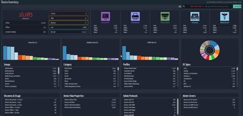 Ryan Hewitt On Linkedin Scannerscantdothat Ai Cybersecurity Nhs