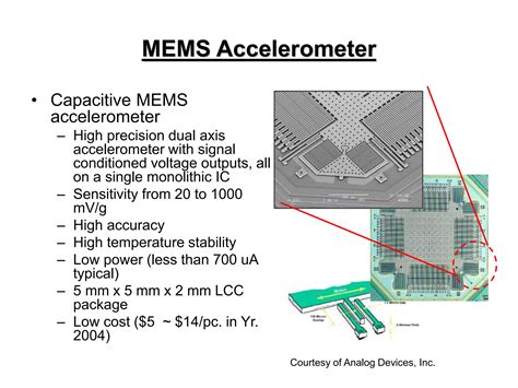 Ppt Sensorsppt