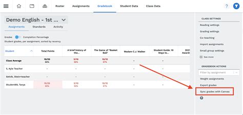 Sync Grades With Canvas Actively Learn