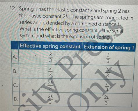 Solved Spring 1 Has The Elastic Constant K And Spring 2 Chegg Com
