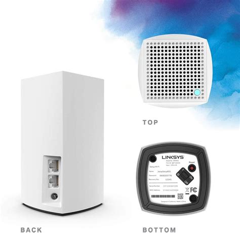 Linksys Système Wifi Mesh Double Bande Velop AC1300 Votre partenaire