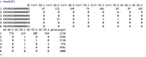 Rna Seq 去除批次效应combat Seq 组学大讲堂问答社区